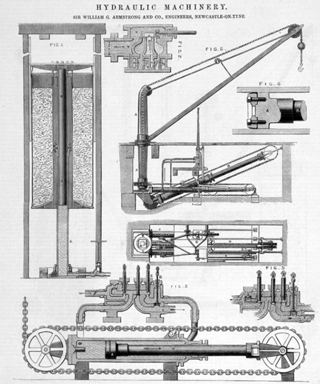 Timeline 1845 - 1863 - Elevator History Project : time of ferments